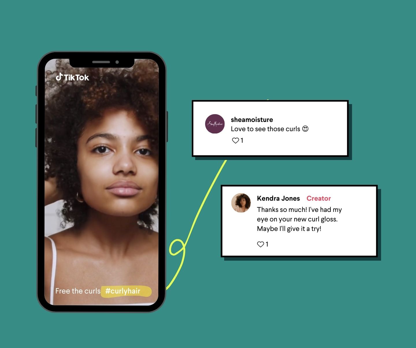 Get 400% ROI with social engagement, email, and SMS